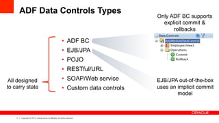 Oracle ADF Architecture TV - Design - Task Flow Data Control Scope Options | PDF | Databases ...