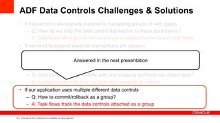 Oracle ADF Architecture TV - Design - Task Flow Data Control Scope Options | PDF | Databases ...