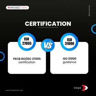 differences between 𝐈𝐒𝐎 𝟐𝟕𝟎𝟎𝟓 and 𝐈𝐒𝐎 𝟑𝟏𝟎𝟎𝟎 | PDF