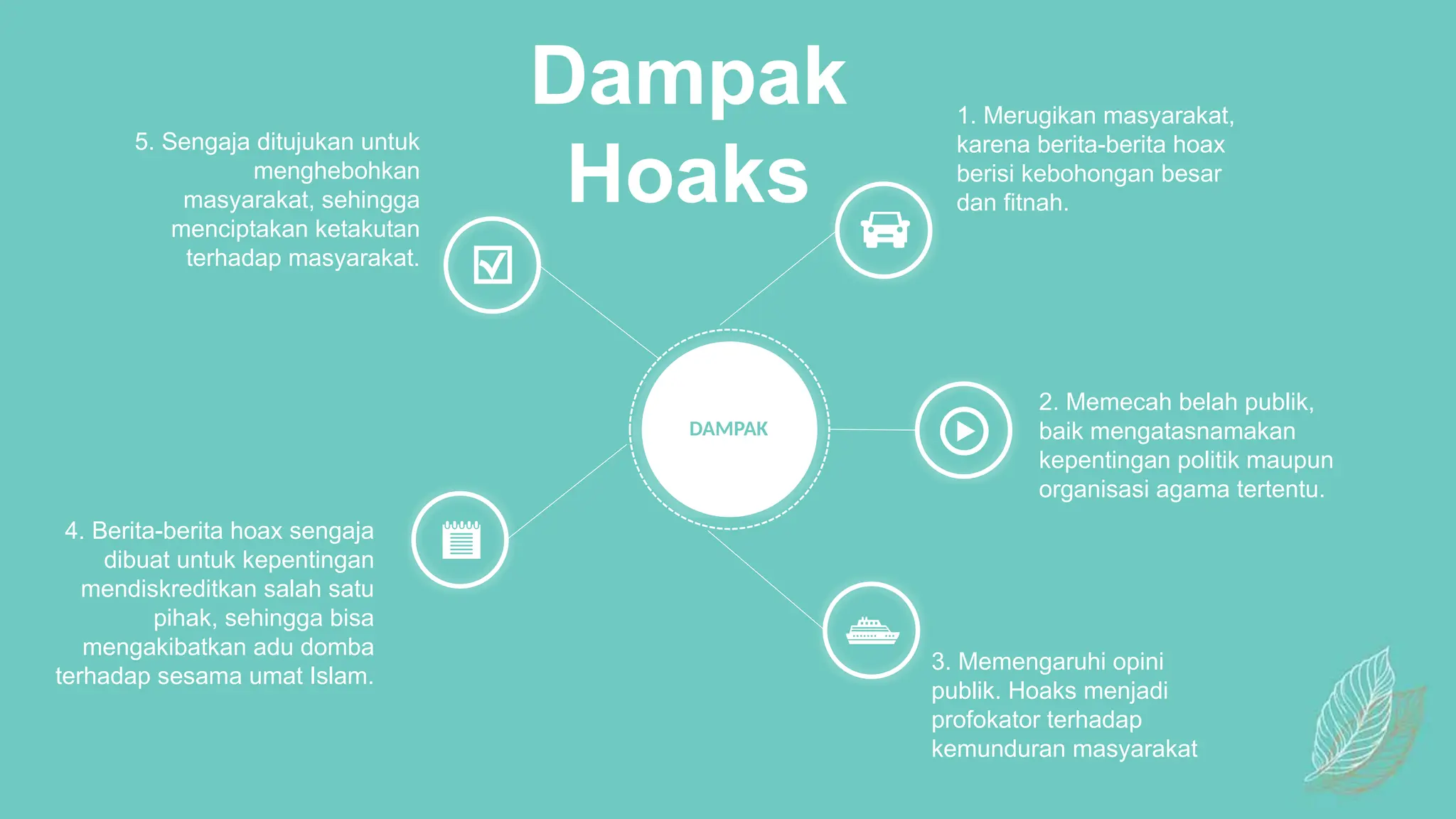 1700062_Bunga Annisa Gunawan_PPT_Kel. 4.pptx