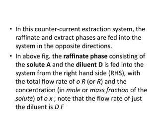 Liquid Liquid Extraction in Food Industry | PPT