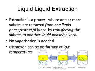 Industrial Liquid Liquid Extraction