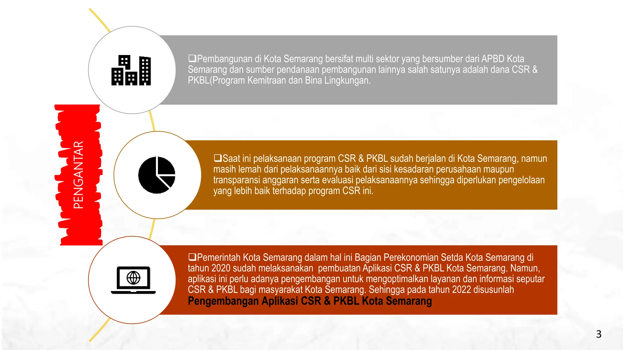 1700107324970-Manual Book OPD. Governmentpptx | PPT