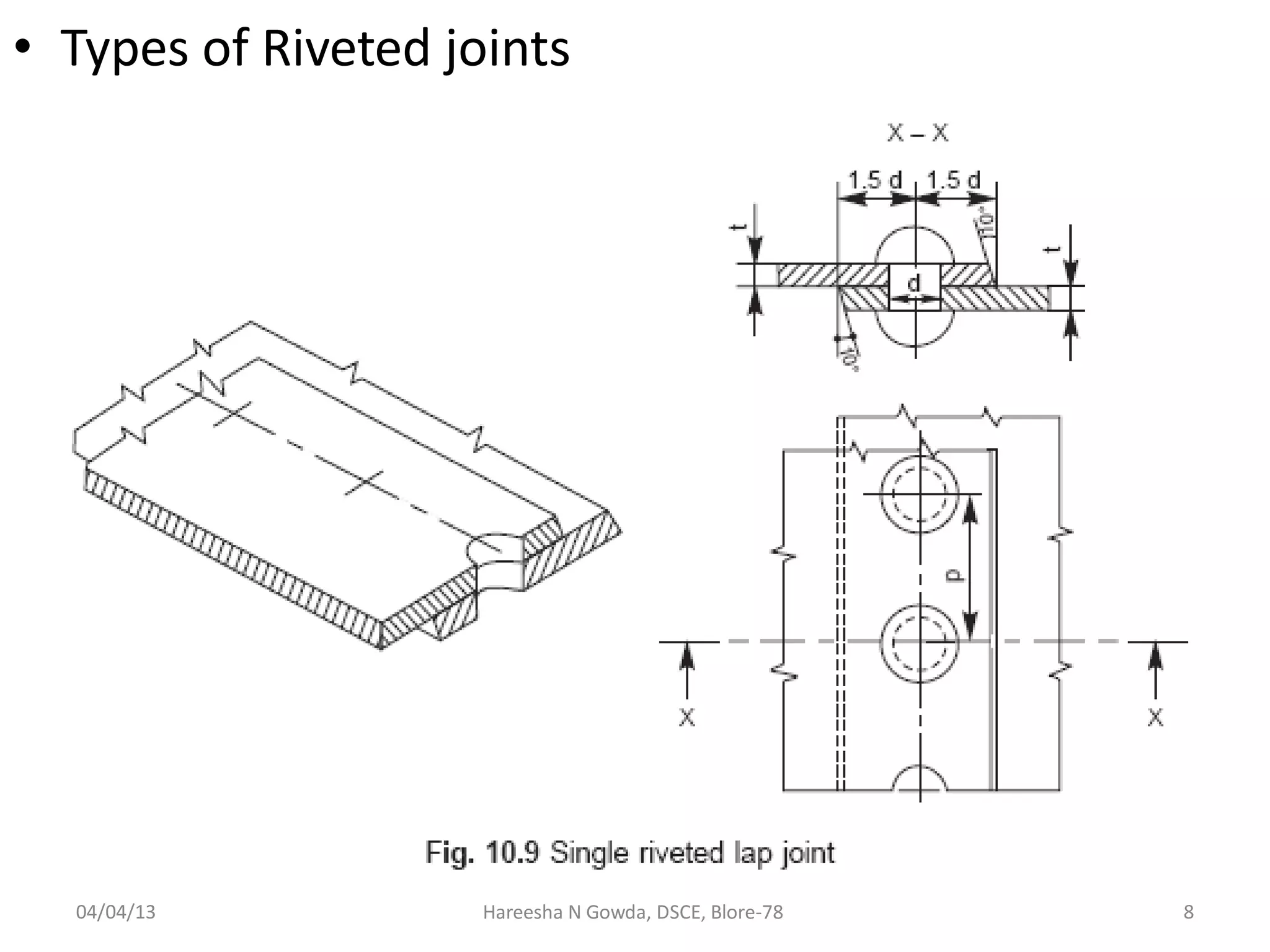 riveted joints | PPT