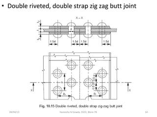 riveted joints | PPT