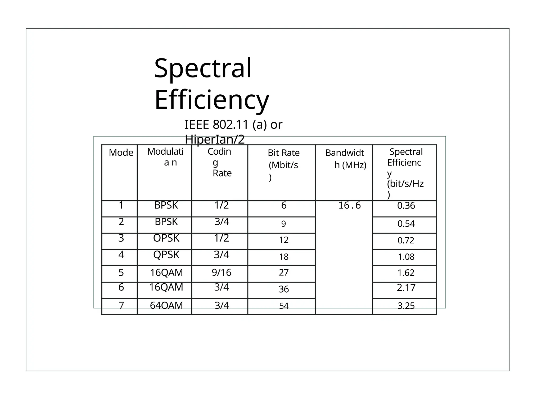 multiple input multi output(mimo) 1700485635.pptx
