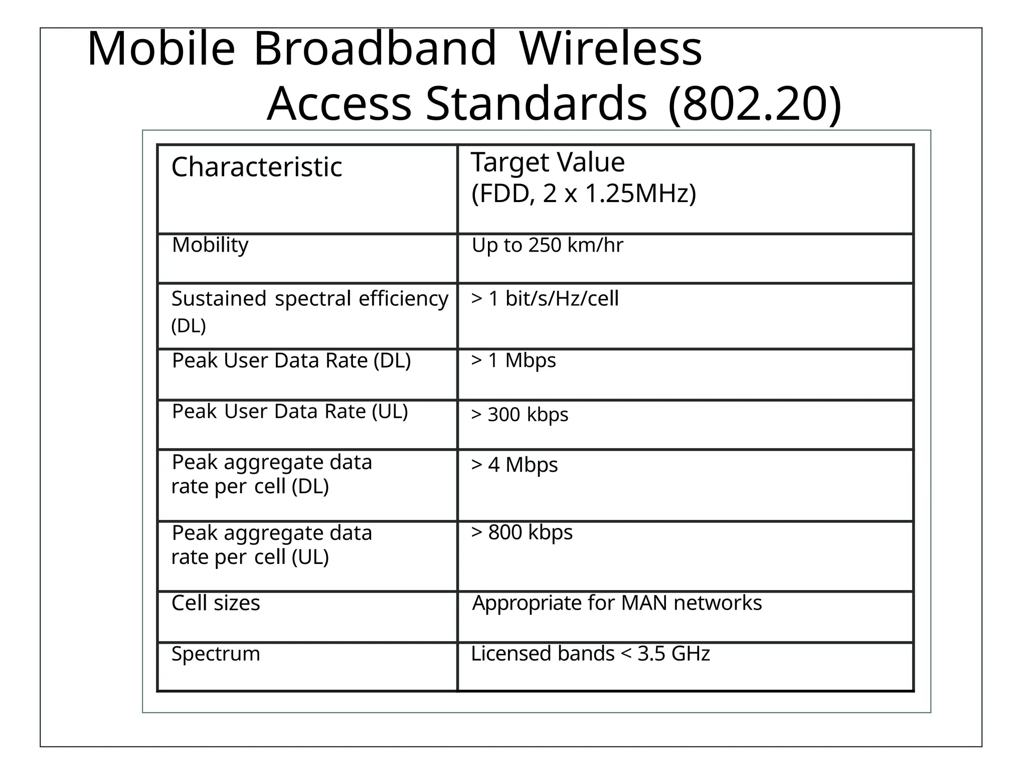 multiple input multi output(mimo) 1700485635.pptx