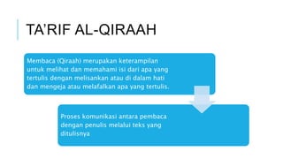 1700576663_1. QIRAAH.pptx