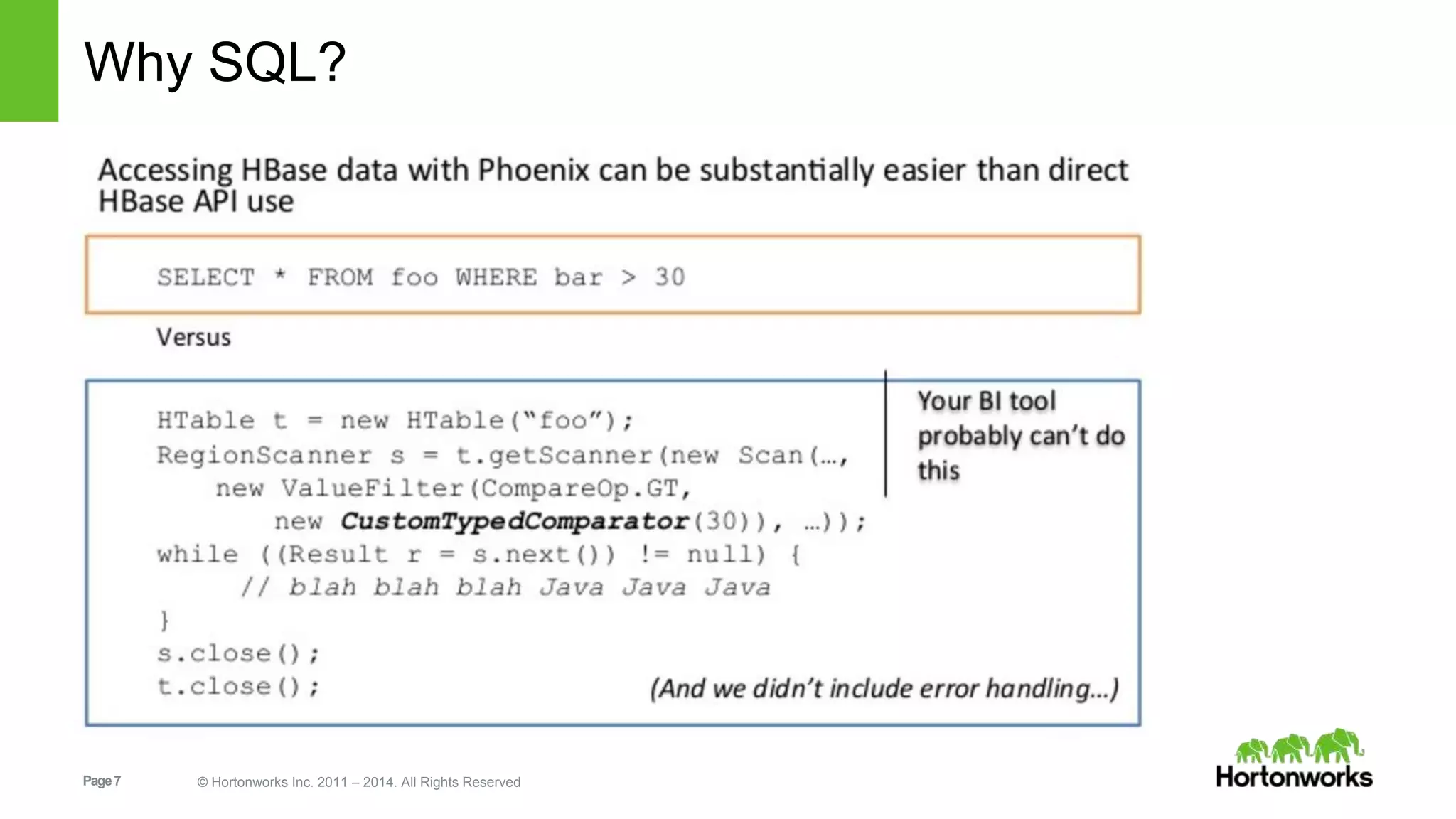 Apache Phoenix And Hbase Past Present And Future Of Sql Over Hbase Ppt 