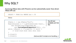 Apache Phoenix and HBase: Past, Present and Future of SQL over HBase | PPT