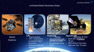 Show Me The Numbers! A Tale of Two Methods… | PPT