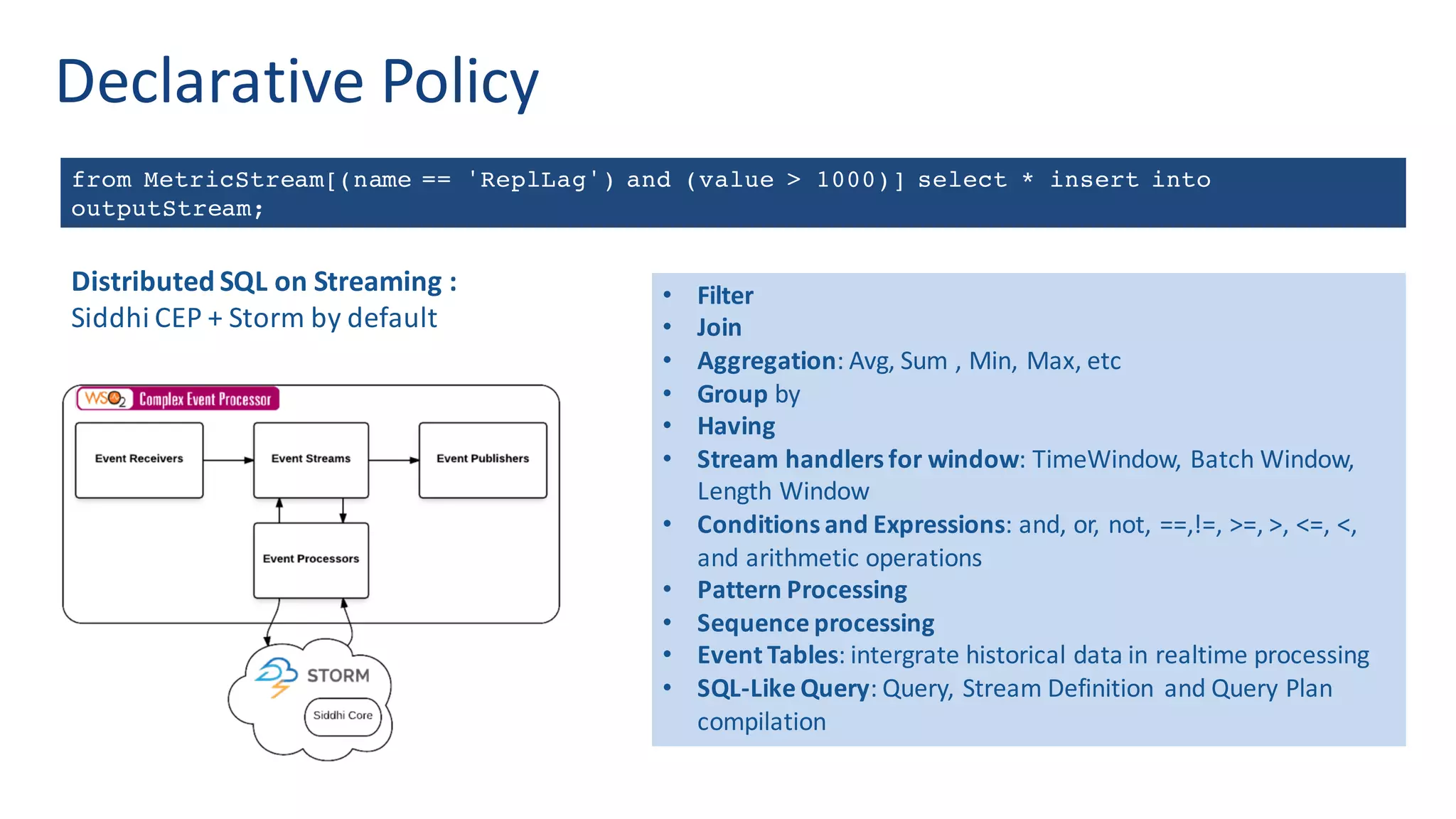 Apache Eagle - Monitor Hadoop in Real Time | PPT