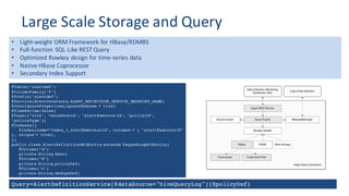 Apache Eagle - Monitor Hadoop in Real Time | PPT