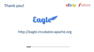 Apache Eagle - Monitor Hadoop in Real Time | PPT