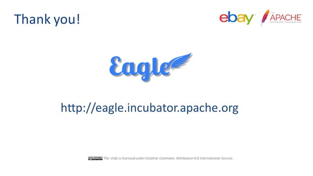 Apache Eagle - Monitor Hadoop in Real Time | PPT