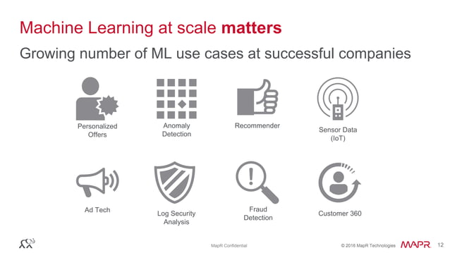 Real-World Machine Learning - Leverage the Features of MapR Converged ...