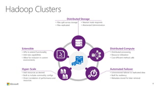 Hadoop in the Cloud – The What, Why and How from the Experts | PPT