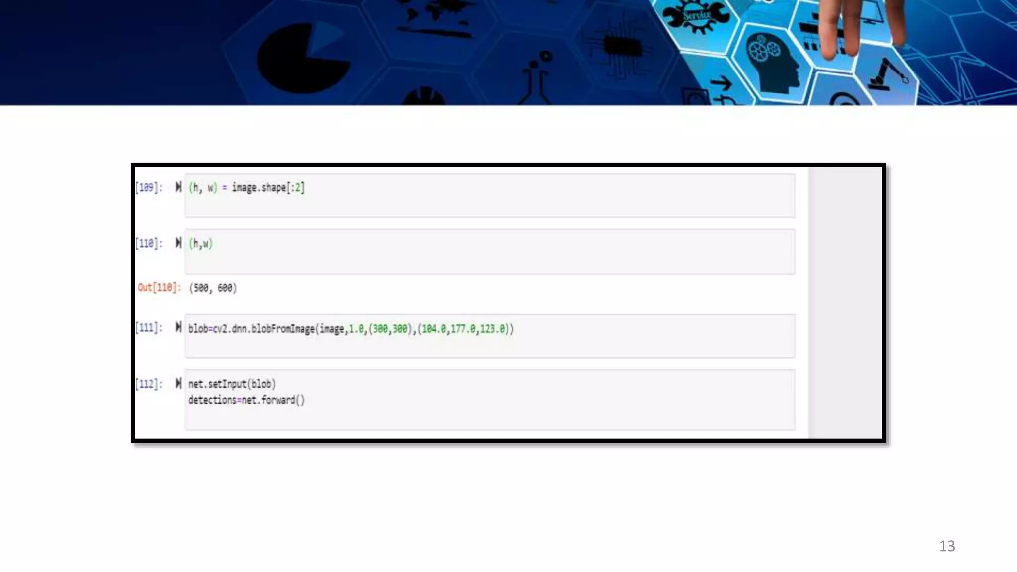 Presentation on FACE MASK DETECTION | PPTX