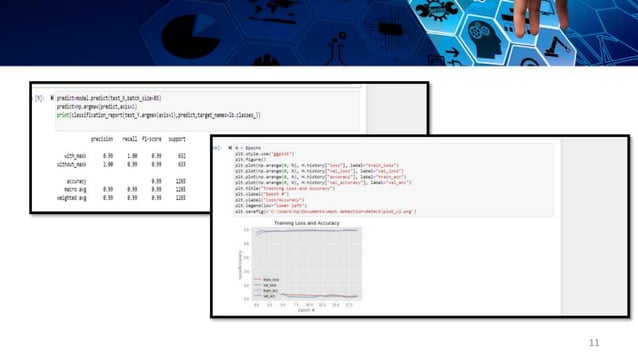 Presentation on FACE MASK DETECTION | PPTX | Infectious Diseases ...