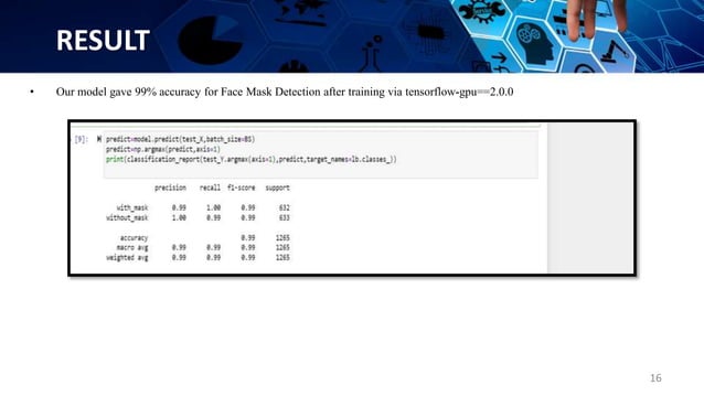 Presentation on FACE MASK DETECTION | PPTX | Infectious Diseases ...