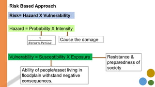 An evalauation of risk based agricultural land use adjustments under a ...