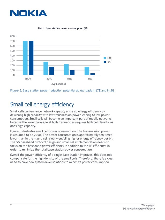 5G network energy efficiency | PDF