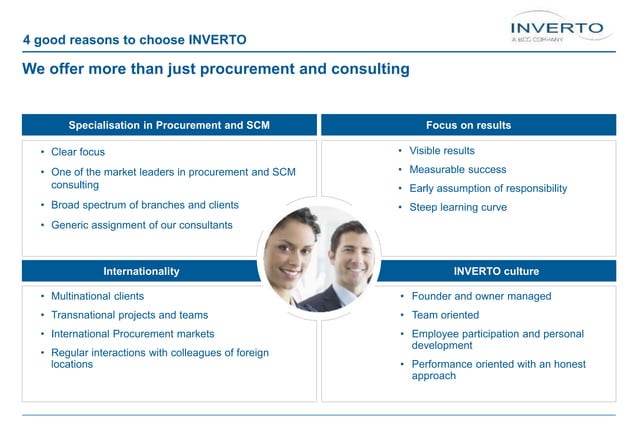 Career at INVERTO | PPT