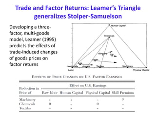Globalization and its Discontents - Roundtable Discussion | PDF ...