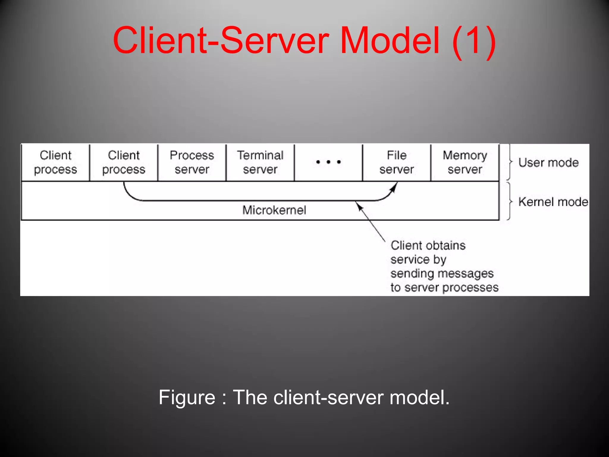 OPERATING SYSTEMS DESIGN AND IMPLEMENTATION | PPT OPERATING SYSTEMS DESIGN AND IMPLEMENTATION | PPT