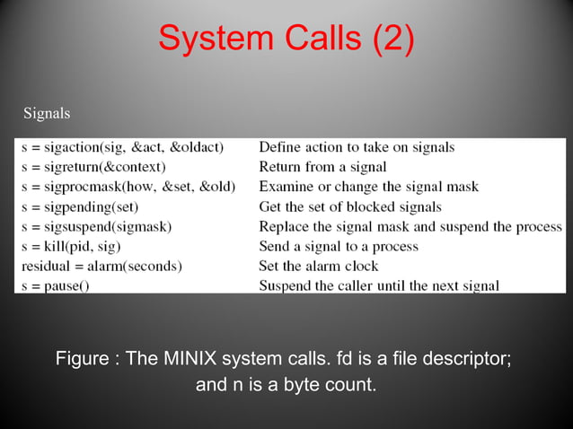 OPERATING SYSTEMS DESIGN AND IMPLEMENTATION | PPT | Operating Systems | Computer Software and ...