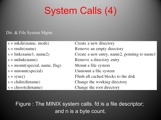 OPERATING SYSTEMS DESIGN AND IMPLEMENTATION | PPT | Operating Systems | Computer Software and ...