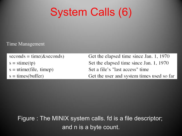OPERATING SYSTEMS DESIGN AND IMPLEMENTATION | PPT | Operating Systems ...