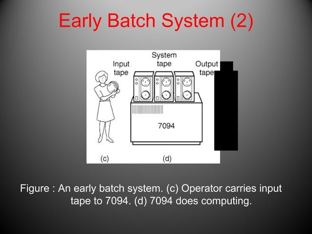 OPERATING SYSTEMS DESIGN AND IMPLEMENTATION | PPT | Operating Systems | Computer Software and ...