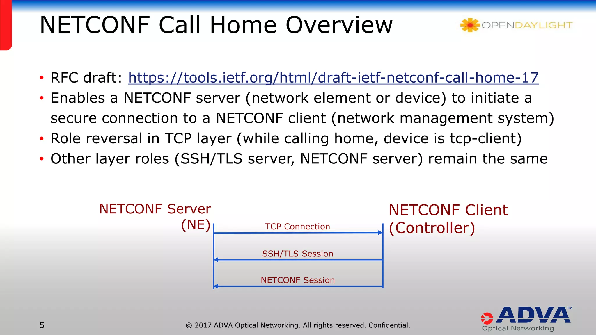 Netconf Call Home Pdf