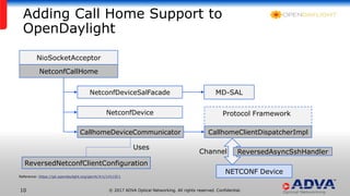 NETCONF Call Home | PDF