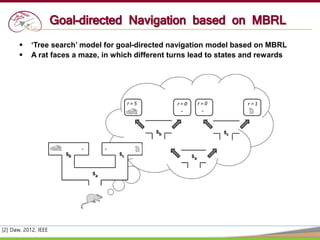 Computational Properties of the Hippocampus Increase the Efficiency of Goal-Directed Foraging ...