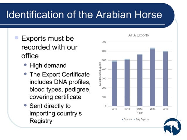 Ms. Debbie Fuentes - Arabian Horse Association Perspective Equine ...