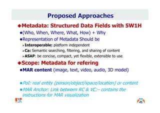 170119 metadata representation_v2s | PPT
