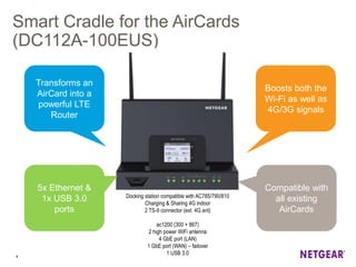 Webinar NETGEAR - Collegamento ad internet ovunque | PPT