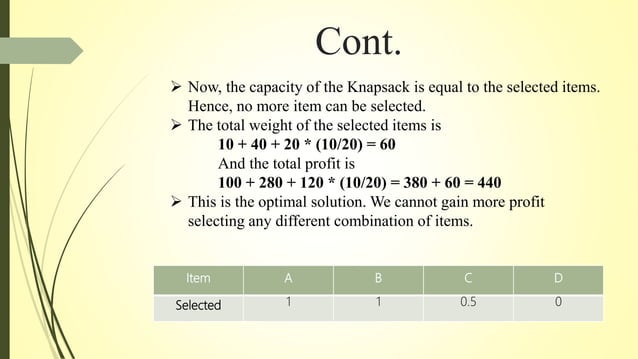 Fractional Knapsack Problem | PPTX