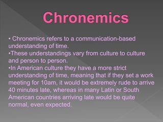 170120107066 chronemics.ppt