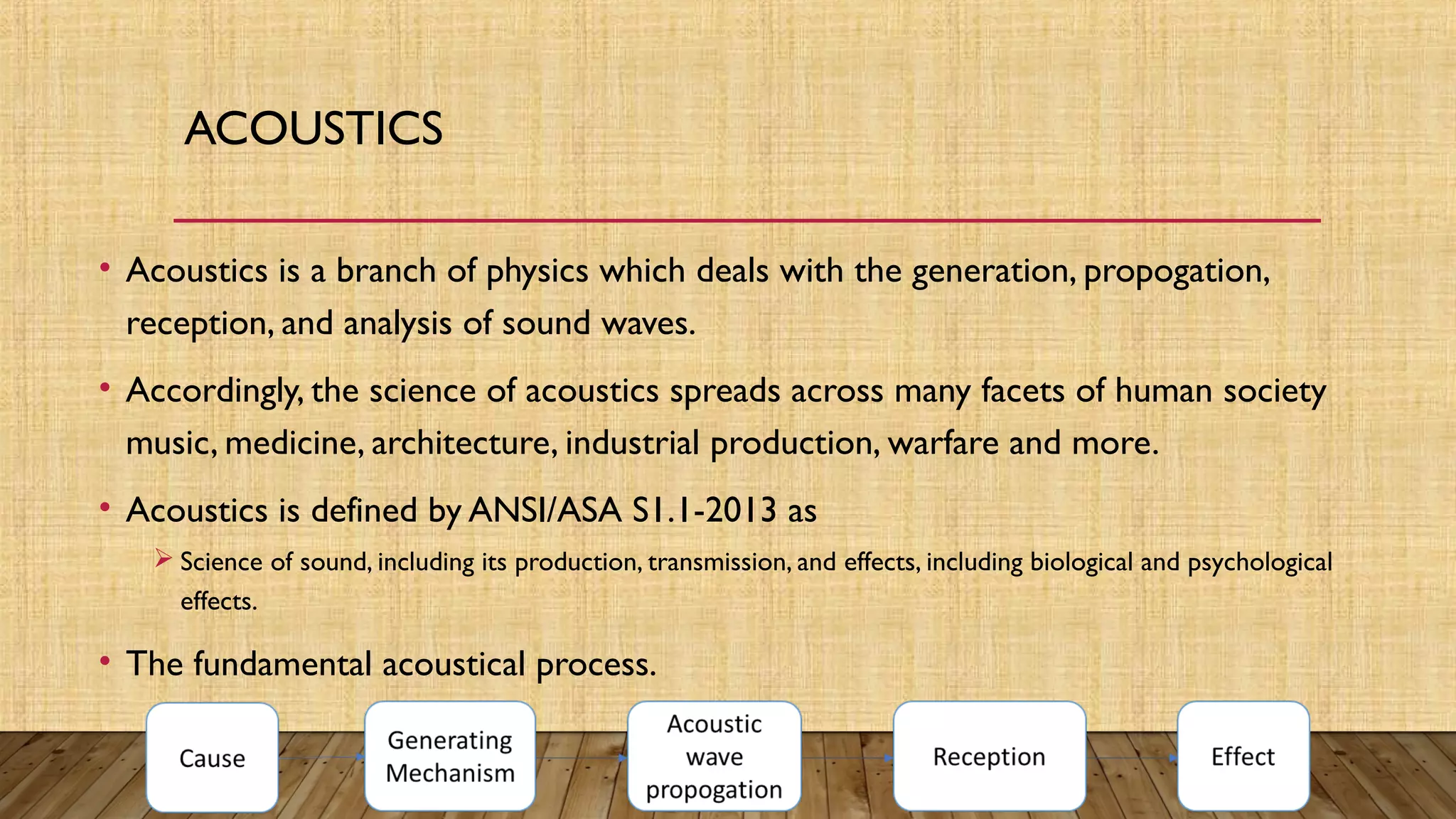 Factors affecting acoustics of buildings and their remedies. | PPT