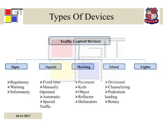 Traffic control Devices | PPTX