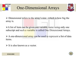 Concepts of Arrays | PPT