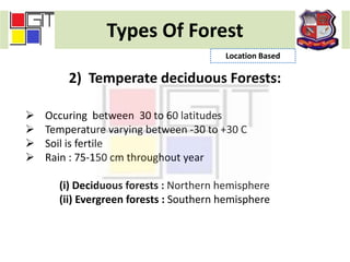 Forest Resources | PPTX