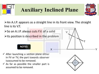 Projection of solid | PPT