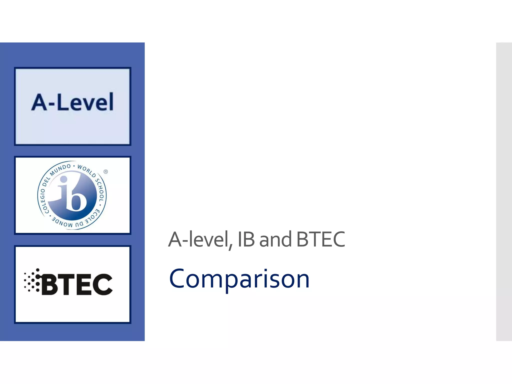 Sixth Form Pathways: A Levels, IB and BTEC - Advantages and ...