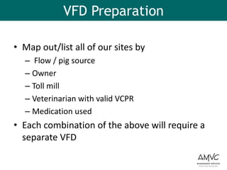 Dr. Paul Thomas - Veterinary Feed Directives Are Here: What Have You ...
