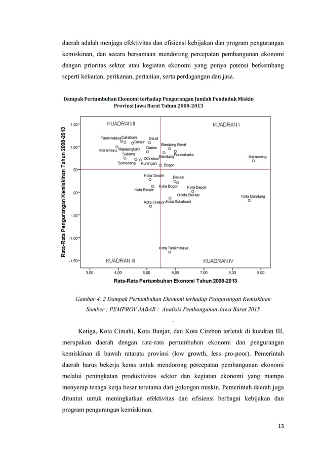 konsep region dan aplikasi regionalisasi | PDF