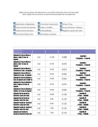 tabla de rendimientos de mano de obra | PDF